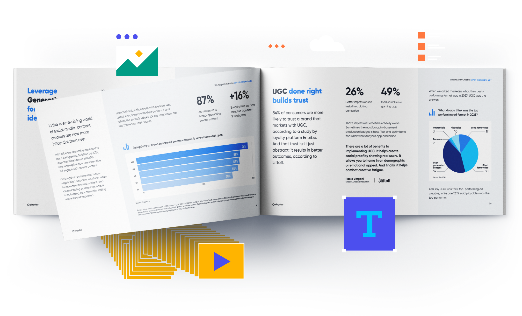 Guide: Winning with Creatives, Experts Tell All