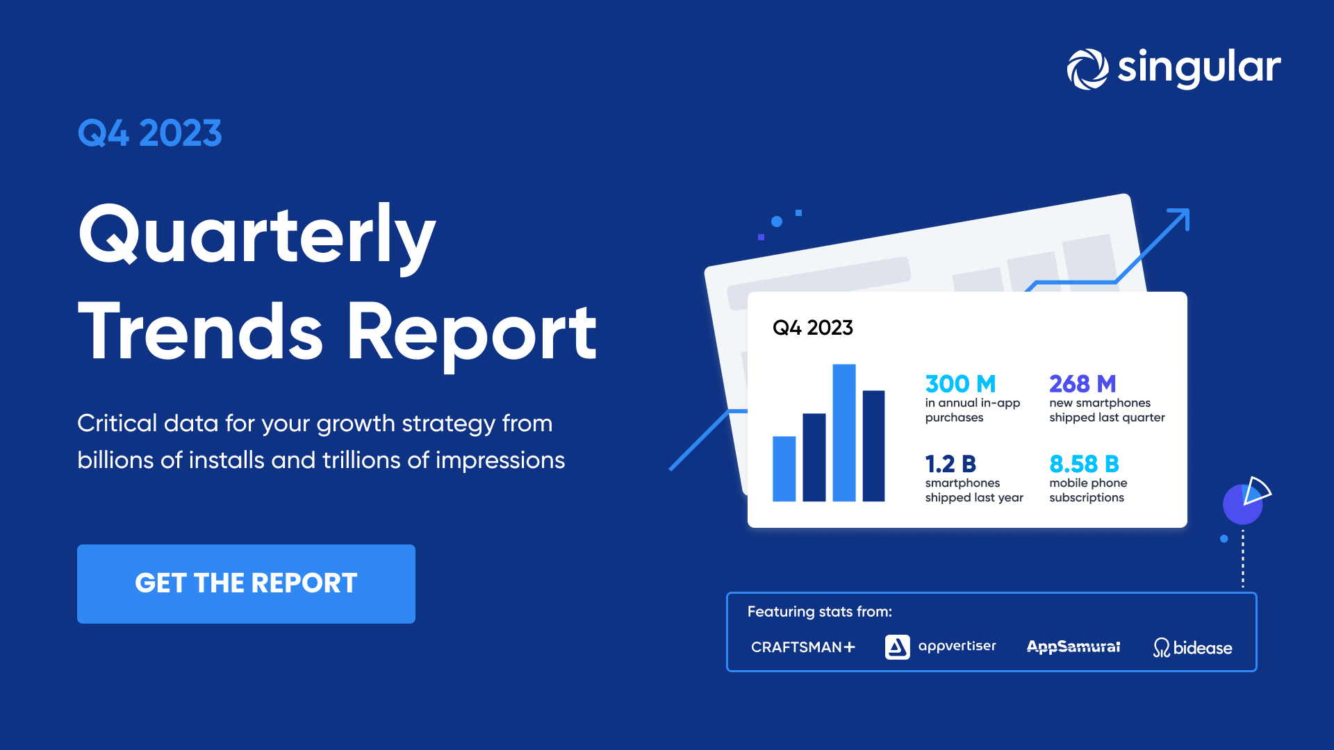 Q4 2023 Quarterly Trends Report